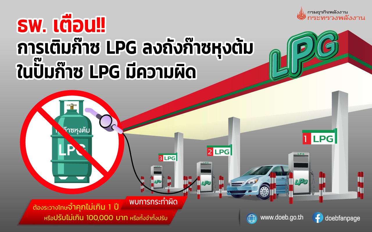 ธพ. เตือน การเติมก๊าซ LPG ลงถังก๊าซหุงต้มในปั๊มก๊าซ LPG มีความผิด - www ...