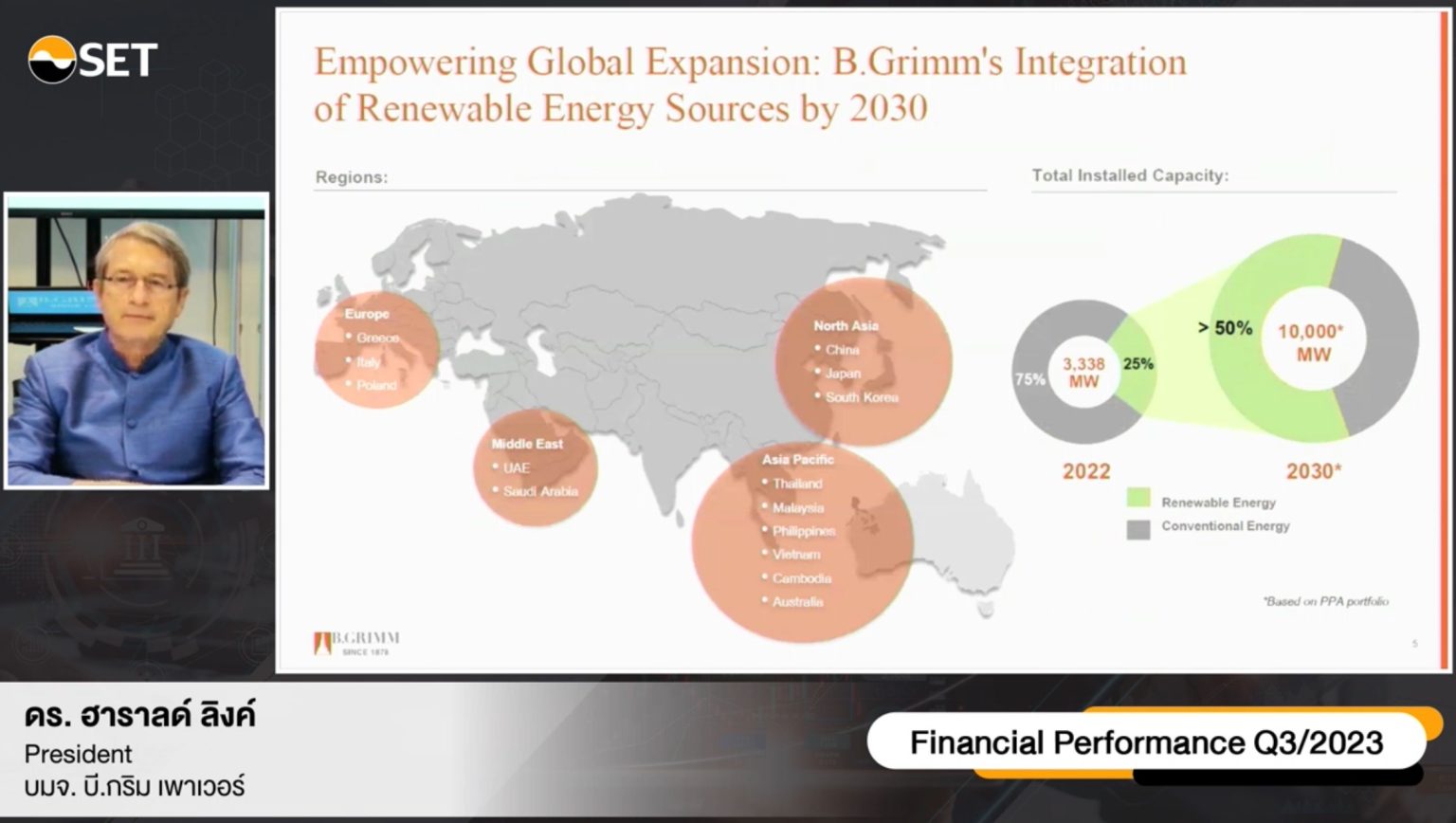 BGRIM มั่นใจปี67 ต้นทุนราคาก๊าซฯถูกลงหนุนมาร์จิ้นเพิ่ม - www.ten-news.com